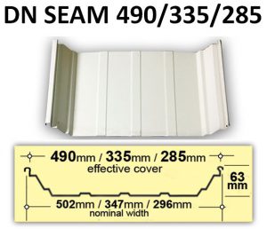 Our Products – DN Distribution